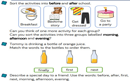 Time and duration: Year 1: Planning tool