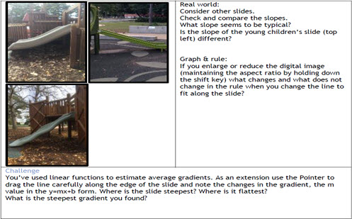 reSolve: Real-World Algebra: Linear Functions