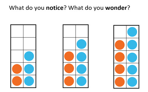 Addition and subtraction: Year 1: Planning tool