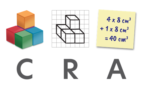Efficient strategies: Year 4: Planning tool