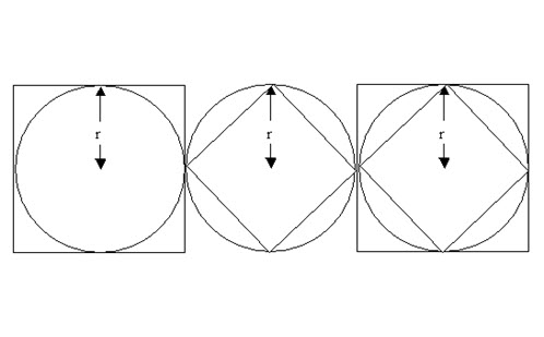 Estimation and reasonableness: Year 10: Planning tool