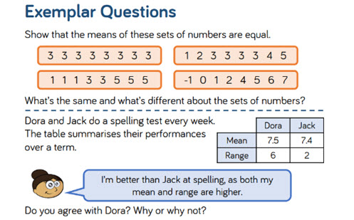 Collect, sort and compare data: Year 8 – planning tool