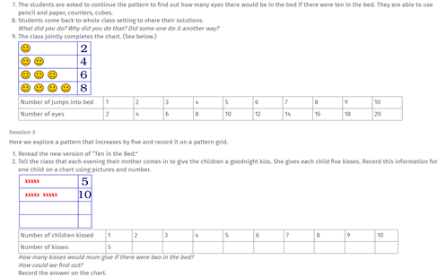 Repeating and growing patterns: Foundation: Planning tool
