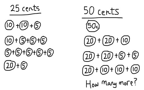 Money: Year 3: Planning tool