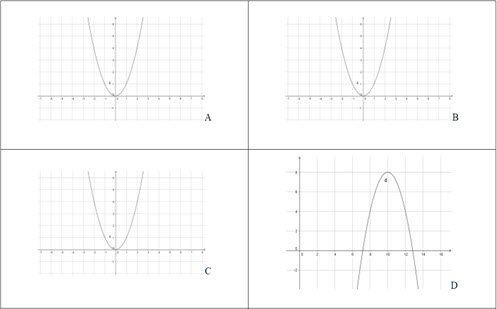 reSolve: Real-World Algebra: Quadratic Functions