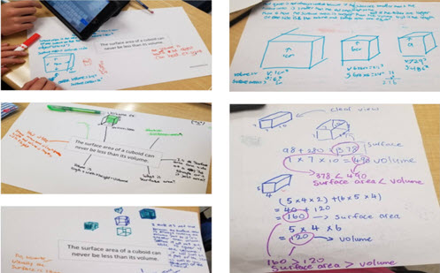Mathematics Year 9 work sample portfolio – ACARA