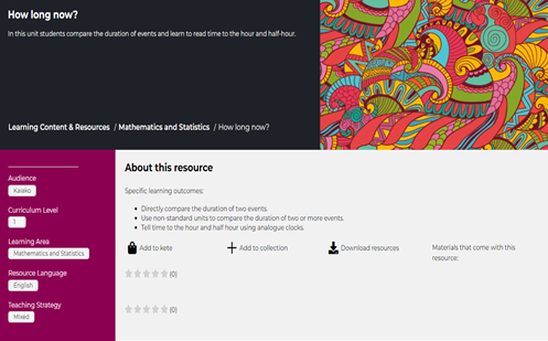 Time and duration: Year 1: Planning tool