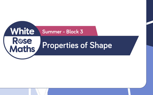 Measures of turn (angles): Year 3: Planning tool