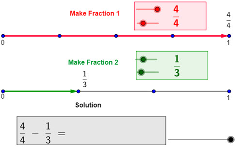 Number sequence: Year 7: Planning tool