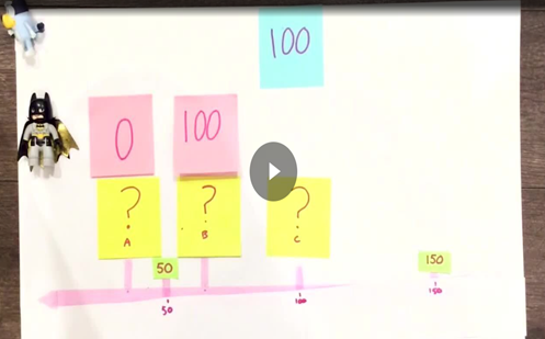 Number sequence: Year 6: Planning tool