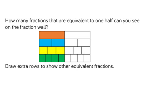 Number sequence: Year 5: Planning tool