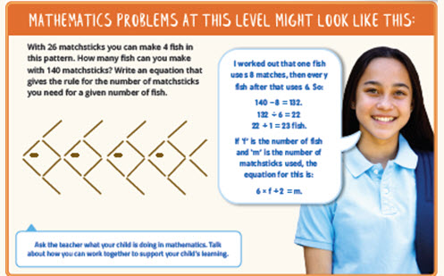 Year 8 Mathematics at school: what to expect