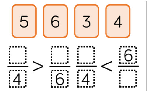 Fractions: Year 6: Planning tool
