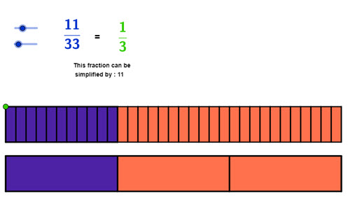 Number sequence: Year 7: Planning tool
