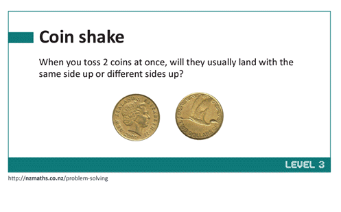 Possible outcomes : Year 6: Planning tool