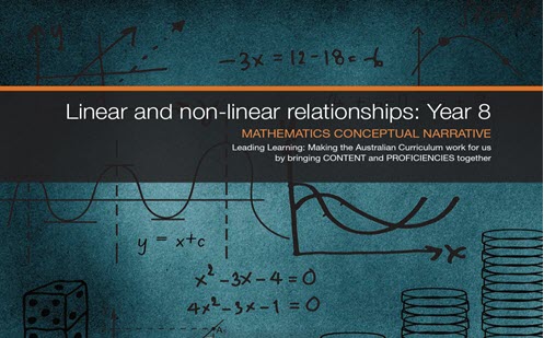 Graphs: Year 8: Planning tool